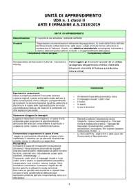 Studio di scheda UDA - Docsity