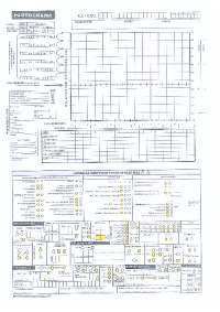 CLAP, antecedentes del embarazo II - Docsity