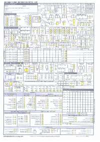 CLAP, antecedentes del embarazo - Docsity