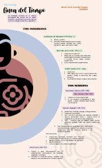 Conceptos básicos de nutrición - Docsity