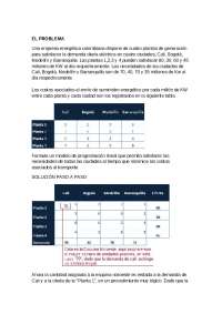 Ejercicios de Vogel, solver - Docsity