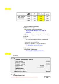 Ejercicios de contabilidad - Docsity