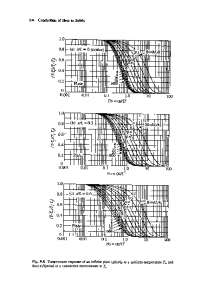 Graficas de Heisler a distintas geometrías - Docsity