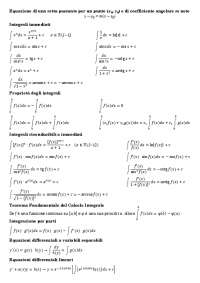 Formulario Integrali - Docsity
