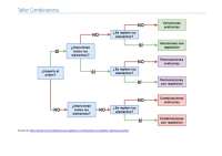 Ejercicios combinatoria - Docsity