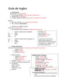 Resumen ingles basico - Docsity