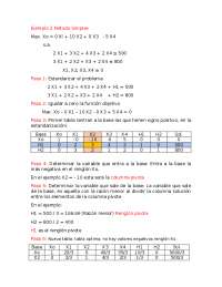 Metodo simplex ejemplos - Docsity