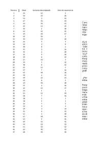 Módulo 17 Proyecto Integrador completo Prepa en linea - Docsity