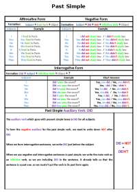 Past Simple Apuntes - Docsity