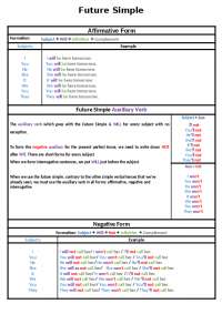 Future Simple Apuntes - Docsity