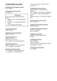 I Complementi in Latino - Schema Riassuntivo | Schemi e mappe concettuali di Latino | Docsity