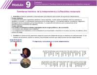 Actividad 3 módulo 9 | Guías, Proyectos, Investigaciones de Historia ...