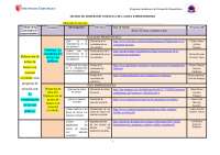 MATRIZ DE DISPERSIÓN - Docsity