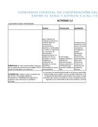 STEAM STEM HOJA DE TRABAJO - Docsity