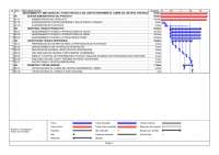 Cronograma de gantt cronograma de gantt - Docsity