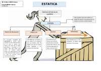 ESTATICA FISICA ESTATICA - Docsity
