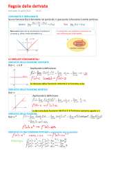 Le regole delle derivate - Docsity