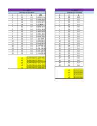 Distribución binomial - Docsity
