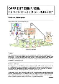 Offre et demande - exercices corrigés - Docsity