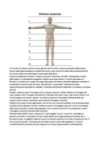 Che cos'è lo schema corporeo - Docsity