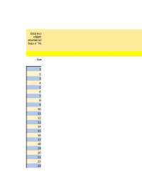 Test de Holland y personalidad - Docsity