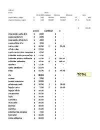 Metodo CAUE utilizando hoja de excel para resolver el problema - Docsity
