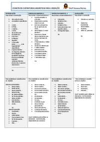 tabela conectivos.........., Esquemas de Língua Portuguesa: Busque e ...