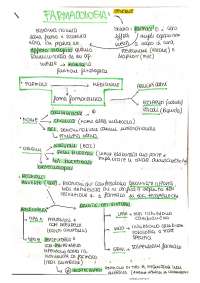 Schemi farmacologia generale e speciale prof Crema | Schemi e mappe ...