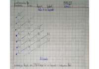 Tabla de las diagonales - Docsity