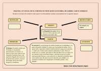 ESQUEMA ACTANCIAL EJEMPLO - Docsity