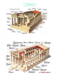 Tempio greco, storia greca k - Docsity