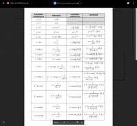 Ayudante de resolver ejercicios - Docsity