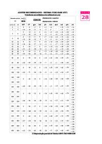 Tabela de Tolerância ISO: Busque e baixe anotações grátis - Docsity