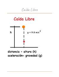 Que es la caída libre - Docsity