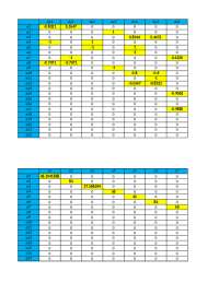 ANALISIS ESTRUCTURAL - Docsity