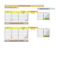 Ejercicios de métodos numéricos - Docsity