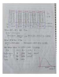 Diseño al completamente al azar - Docsity