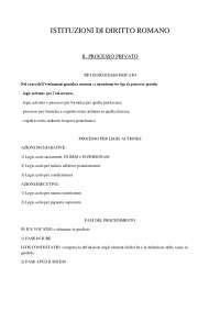Schema Diritto Romano UNIPD - processo - Docsity
