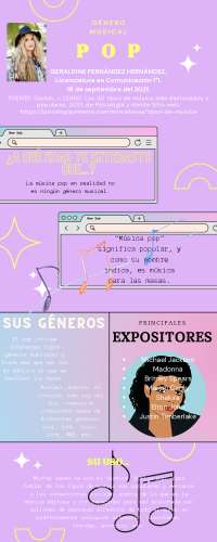 ¿Género musical? Pop - Docsity