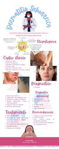 DERMATITIS LIBRO ARENAS DE DERMATOLOGIA ULTIMA EDICION - Docsity