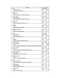 Basic Accounting (Journalizing, Analyzing and Posting) - Docsity