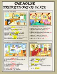 The-house-prepositions-of-place-fun-activities-games | Ejercicios de ...