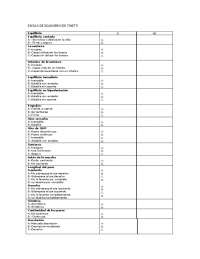 Escala de tinetti... - Docsity