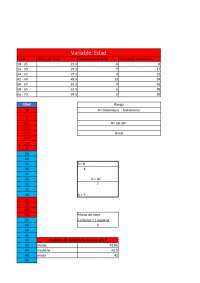 Proyecto integrador. Aplicación de la estadística | Ejercicios de ...