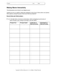 Worksheet of microwaves - Docsity