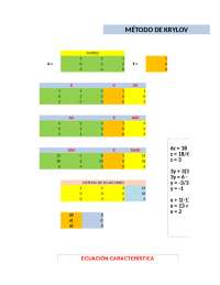 Método de Krylov (Archivo Excel) | Ejercicios de Métodos Numéricos | Docsity