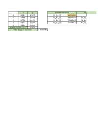 Ejercicios metodos numericos r - Docsity