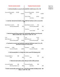 Merchandising worksheetmerchandising worksheetmerchandising ...