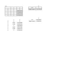 Ejercicios metodos numericos - Docsity