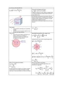 Material de estudio sobre la ley de gauss - Docsity